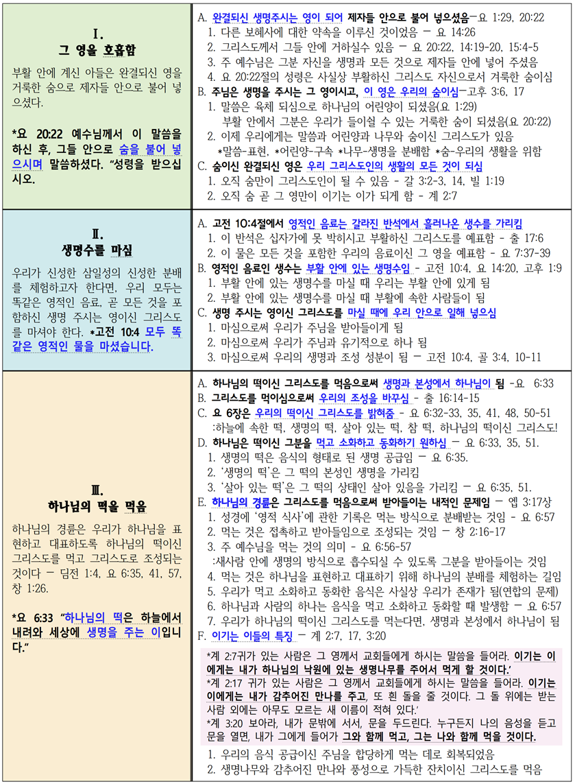 성경진리사역원(BTMK) | [2022 추수 감사절] - M4 그 영을 호흡하고 생명수를 마시며 하나님의 떡을 먹음으로써 신성한 삼일성의 신성한 분배를 체험함 M5 ...
